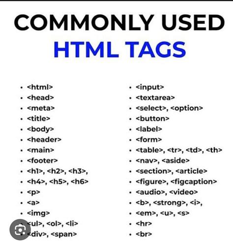 kasi krishna abhishek on linkedin html css js learningjourney