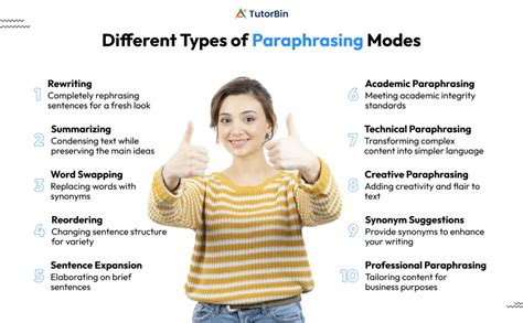 Paraphrasing Techniques How To Maintain Originality Seorocket Blog