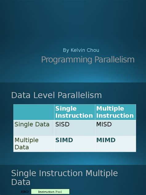 Programming Parallelism By Kelvin Chou Pdf Parallel Computing Operating System Technology