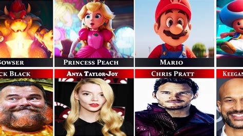 The Super Mario Bros Movie Characters And Their Voice Actors Youtube