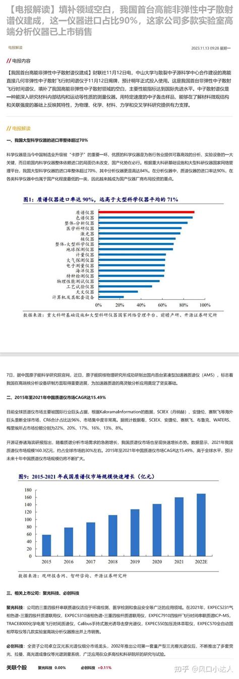 填补领域空白，我国首台高能非弹性中子散射谱仪建成，这一仪器进口占比90，这家公司多款实验室高端分析仪器已上市销售 知乎