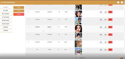 java项目 推荐算法图书商城系统 java ssm jsp js jq layui mysql csdn博客