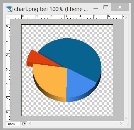 Pdf Dynamic Graphs Using C To Be Saved As A PNG Format Stack Overflow