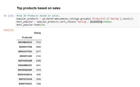 github zeeshankeerio multi model product recommendation system multi
