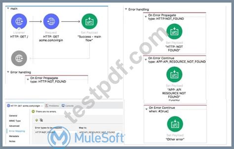 Mulesoft Mcd Level 1 Exam Dumps 2023 Practice Valid Exam Dumps Question Q50 Q73 Testpdf