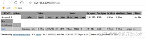 使用ffmpeg将视频推流到nginx，通过vlc拉流播放（通过命令的方式） 知乎