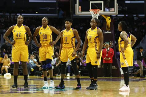 2017 Los Angeles Sparks Womens Hoops World