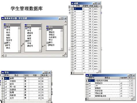 第五章作业数据库2011word文档在线阅读与下载无忧文档