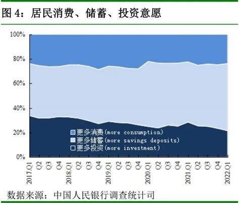 双杀打击下拿什么拯救京东的盈利 CBNData