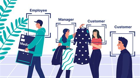 Staffing Optimization Techniques In Retail Analytics Perspective