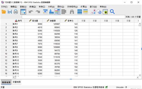 应用spss双变量相关检验，探究两变量间相关关系 Ibm Spss Statistics 中文网站