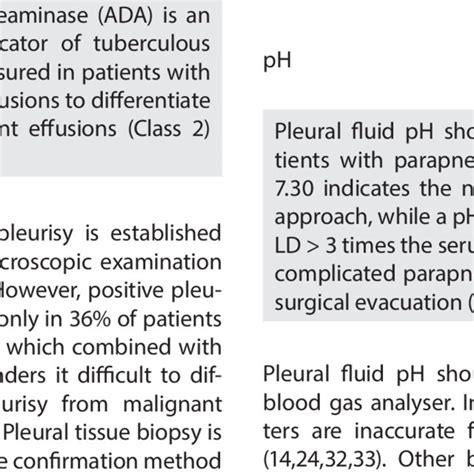 Procedures In The Post Analytical Phase Of Clinical Laboratory Work Download Scientific Diagram