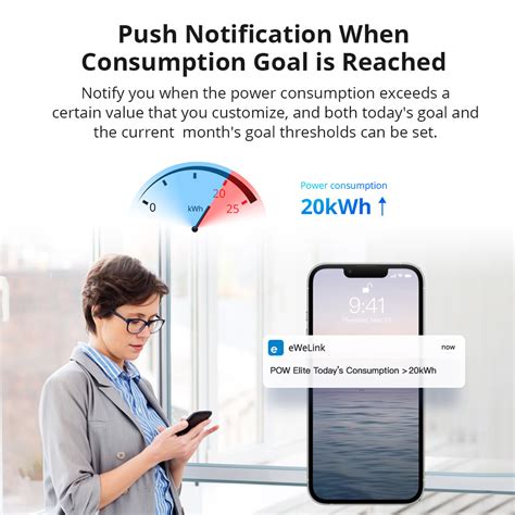 Sonoff POW 20A Elite Smart Power Meter Switch