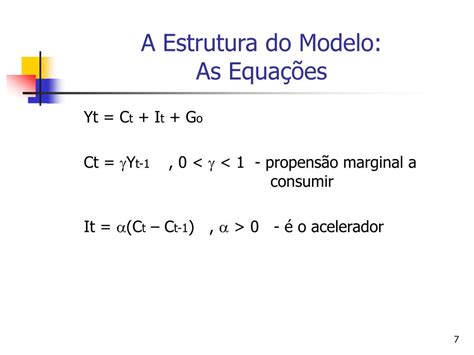 Ppt O Modelo De Interação Do Multiplicador E Acelerador De Samuelson