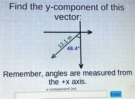 Solved Find The Y Component Of This Vector Remember Angles Are Measured From The X Axis X