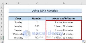 Convert Number To Hours And Minutes In Excel Easy Methods