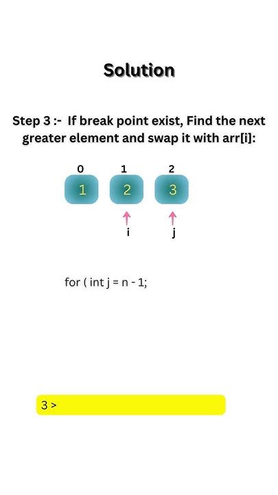 Next Permutation Arraycodingshorts Youtube