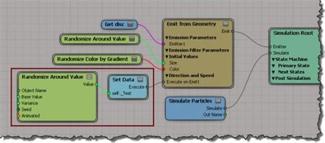 Workarounds For Caching Ice Attributes And Sidestepping Ice