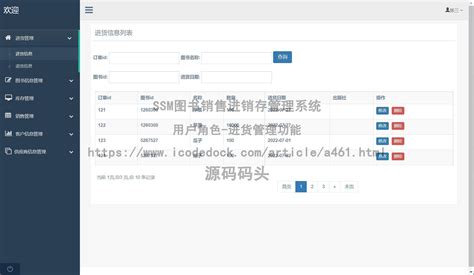 基于jspmysqlspringmybatis的ssm图书销售进销存管理系统ssm图书销售退货进货 Csdn博客