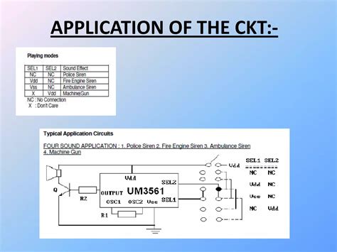 Emergency Alarm System Pptx