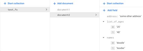 Basics Reference Collection And Document Firestore By Arshad Medium