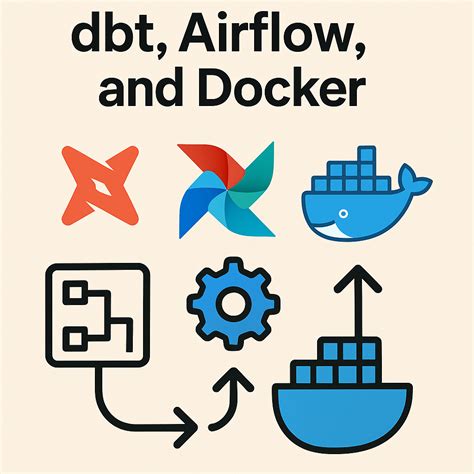Sample Dag Airflow Python Script Is Really Just A By Shivangi