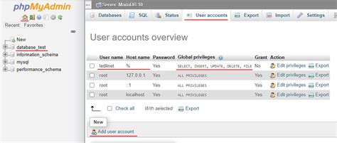 Synology Community