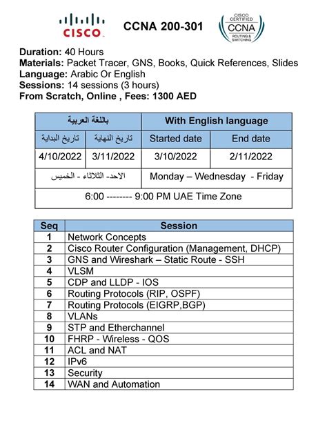 eyad nofal على linkedin ccna cisco cybersecurity ccnp