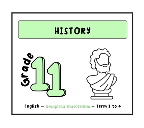 Grade 11 History Noteset Noted Summaries