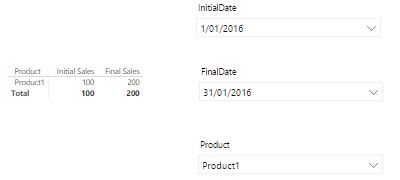 Tabular Dax To Override Active Filter With Inactive