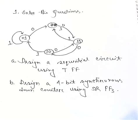 Solved Solve The Questions I A Design A Chegg