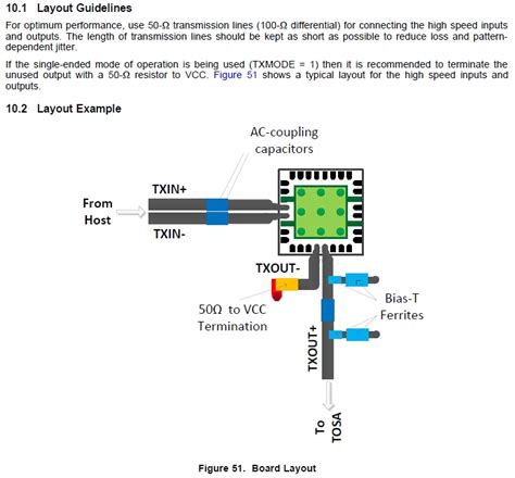 ONET EC ONET EC Layout Review Interface Forum Interface TI E E Support Forums
