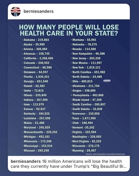 I Dont Want To Grow Resentful Current News Album On Imgur