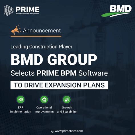 prime bpm on linkedin bpm processimprovement processmapping