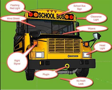 exploring the inner workings of a school bus a detailed diagram