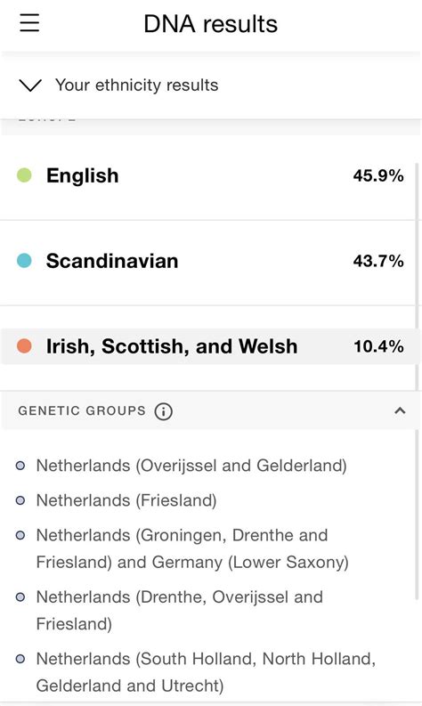 On A Scale Of 1 5 How Accurate Would Say Your Assigned Communities