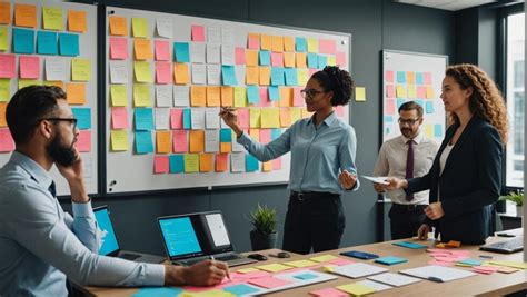 Agile Testing Best Practices Euro Testing Software Solutions