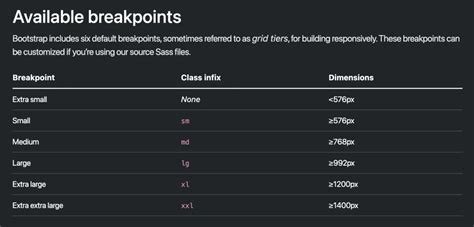 新手必看！一篇文章讲透ui界面尺寸大全 优设网 学ai设计上优设