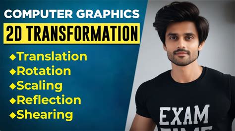 Transformation In Computer Graphics Transformation Translation