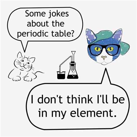 Periodic Table Jokes