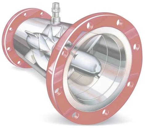 Turbine Flow Meter Working Principle Marva Barr