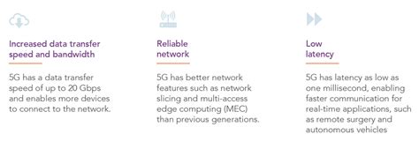 Infosys Is Ready To Disrupt Enterprise Use Cases With Its New 5g As A Service Offering Hfs