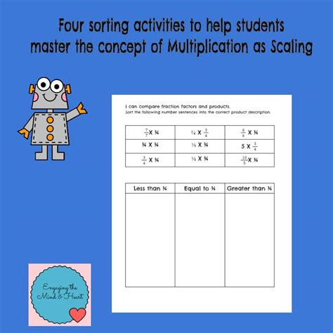 Multiplication Of Fractions As Scaling By Engaging The Mind And Heart