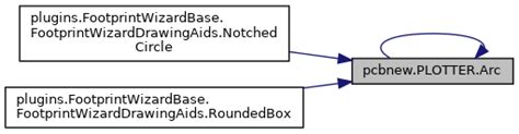 Kicad Pcbnew Python Scripting Pcbnewplotter Class Reference