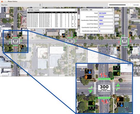 Emtrac Introduces The Traffic Center System Emtrac