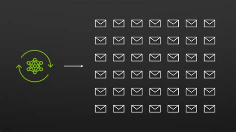 Generative Ai And Accelerated Computing For Spear Phishing Detection Nvidia Technical Blog