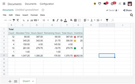 Spreadsheet Odoo In Nigeria