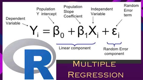 multiple linear regression with r and data analysis working with data