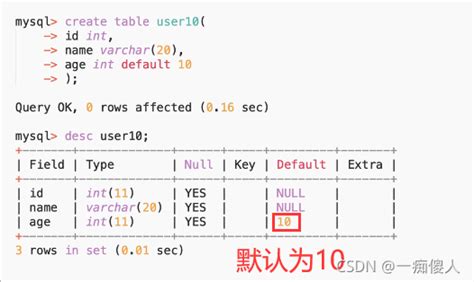 Sql数据库 主键、自增约束、唯一约束、非空约束、默认约束、外键约束给departs表id字段添加自增、主键约束dnmae字段添加非空、不
