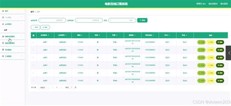 基于nodejsvue电影在线订票系统开题程序论文 计算机毕业设计 Csdn博客